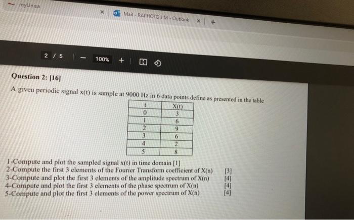 Solved A given periodie signal x(t) is sample at 9000 Hz in | Chegg.com