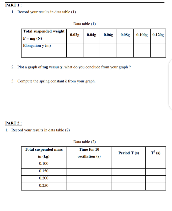 PART 1: 1. Record your results in data table (1) Data | Chegg.com