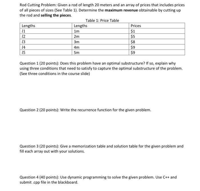Solved Rod Cutting Problem: Given a rod of length 20 meters | Chegg.com