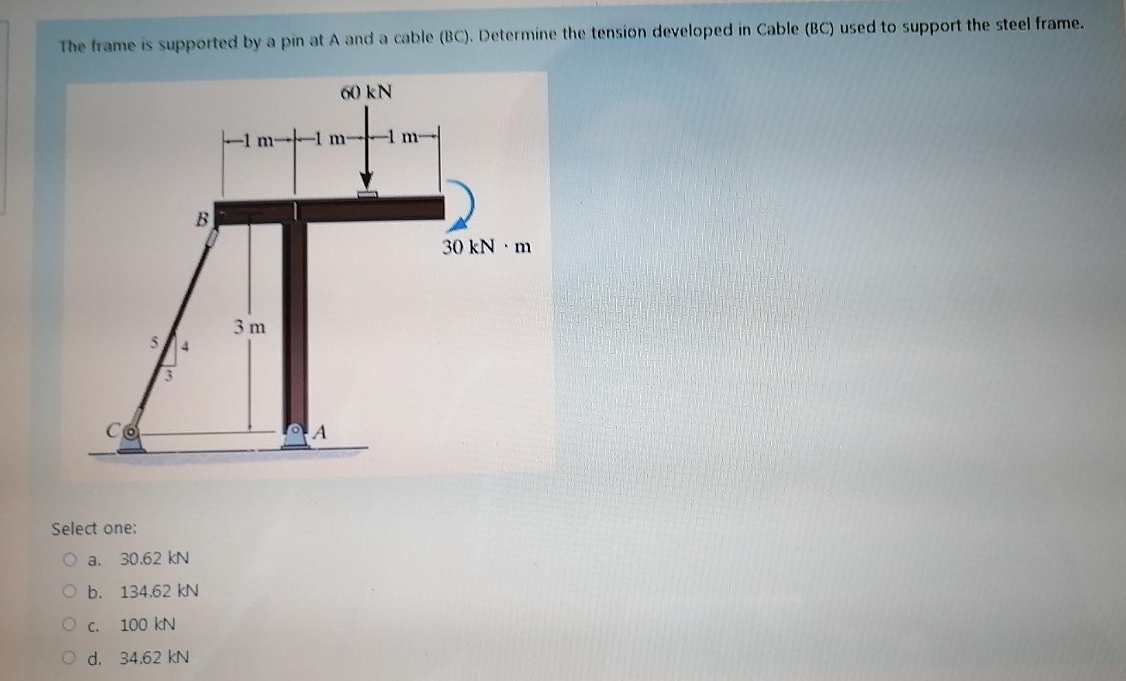 Solved The frame is supported by a pin at A and a cable | Chegg.com