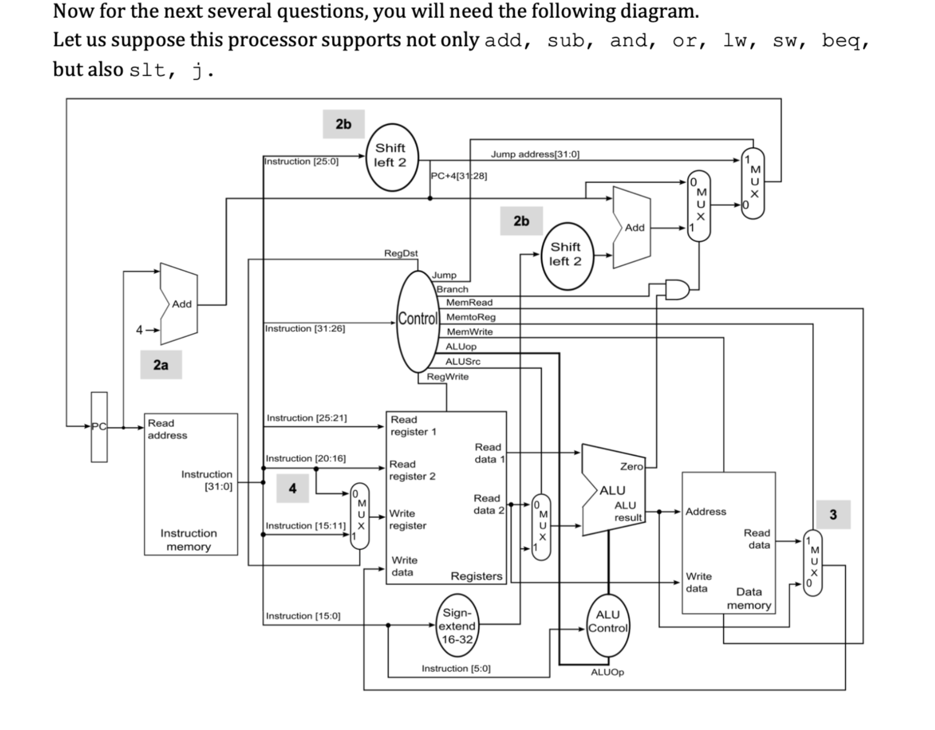 Solved Let us suppose this processor supports not only add, | Chegg.com