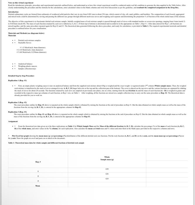 Solved Note on this virtual experiment Read the introductory | Chegg.com