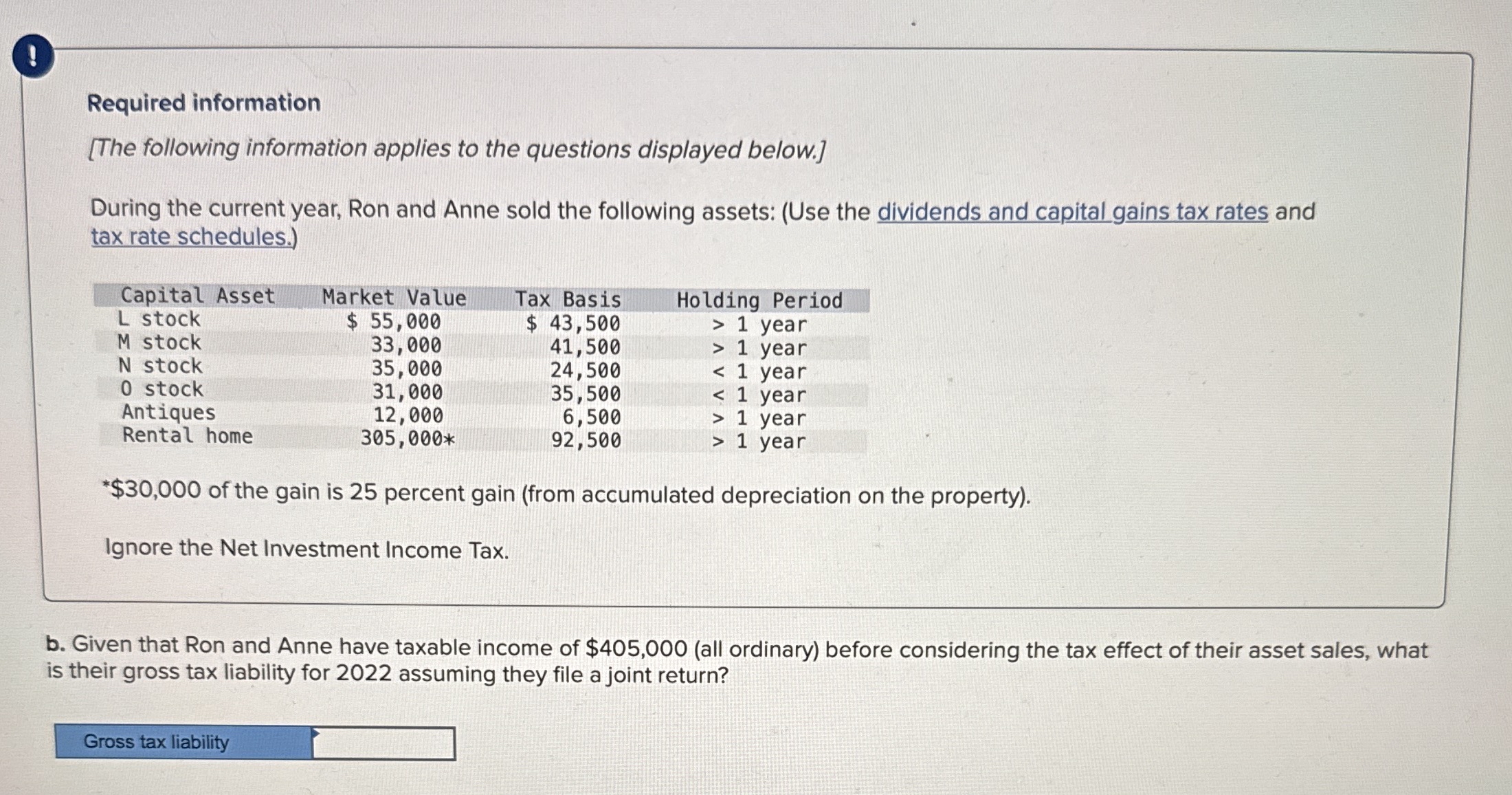 Solved Required information[The following information | Chegg.com
