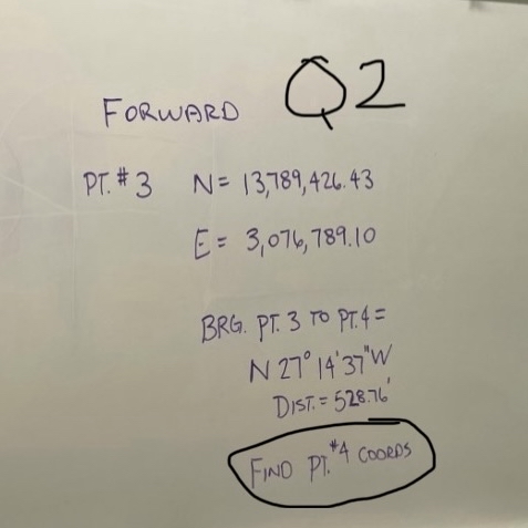 Solved STUDENTS, IN THE ASSIGNMENT LINK, SOLVE THE INVERSE | Chegg.com