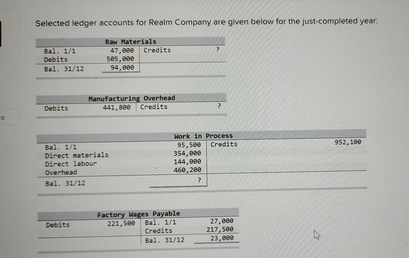 Solved Selected ledger accounts for Realm Company are given | Chegg.com