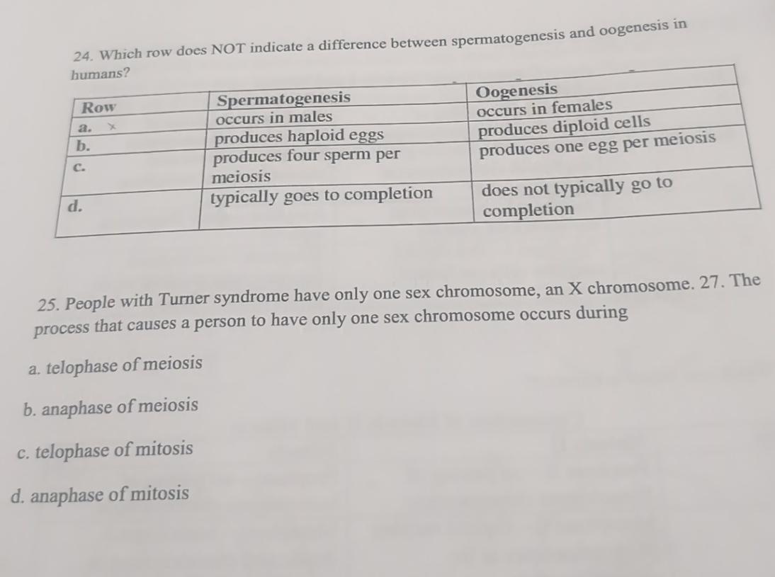 Solved Which row does NOT indicate a difference between | Chegg.com