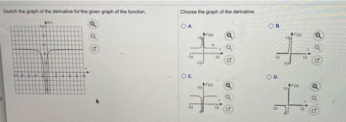 Solved Sketch the graph of the derivative for the given | Chegg.com