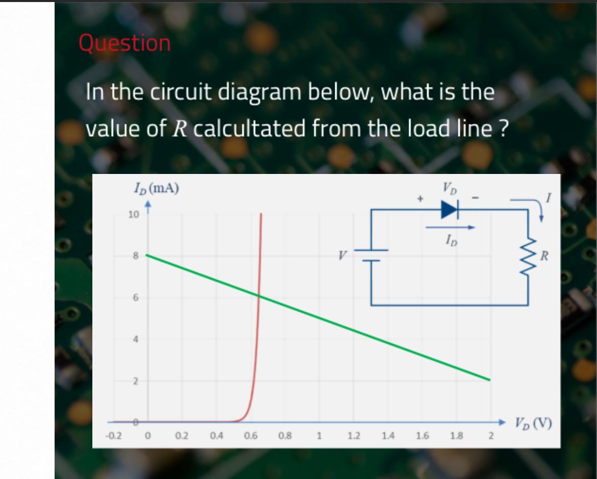 Solved QuestionIn the circuit diagram below, what is the | Chegg.com