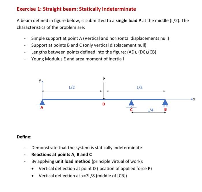 Solved Exercise 1: Straight beam: Statically Indeterminate A | Chegg.com