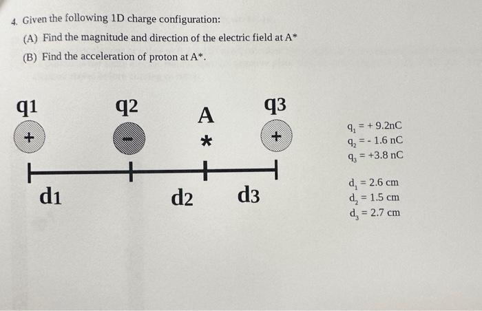 Solved 4. Given the following 1D charge configuration: (A) | Chegg.com