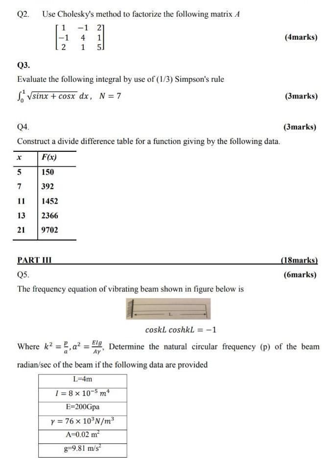 Solved Q2. Use Cholesky's method to factorize the following | Chegg.com