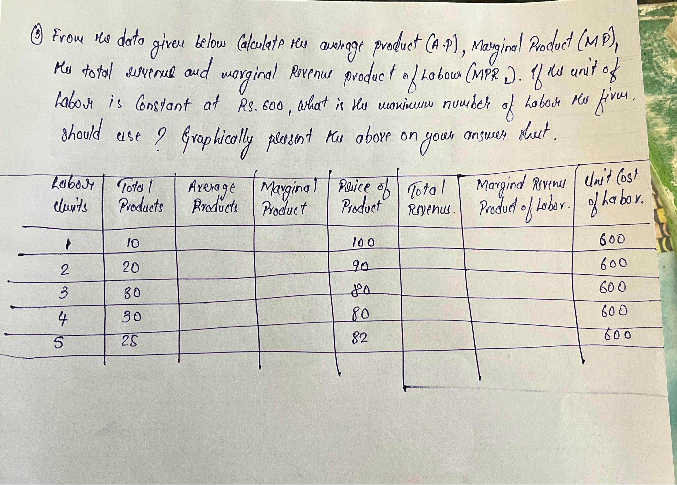 Solved (3) ﻿From to data given below Calculate rew average | Chegg.com