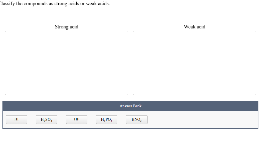 Solved lassify the compounds as strong acids or weak | Chegg.com