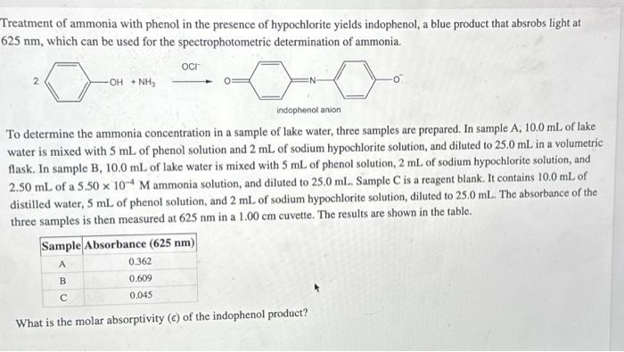 Treatment of ammonia with phenol in the presence of | Chegg.com