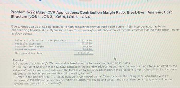 Solved Problem 6-22 (Algo) CVP Applications; Contribution | Chegg.com