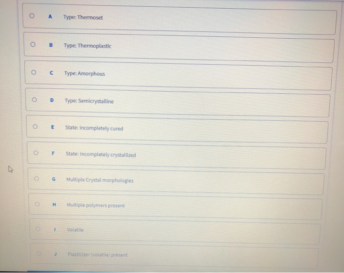 Solved * DSC Loop What can you say about the polymer which | Chegg.com