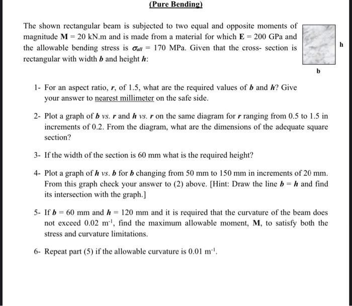 Solved (Pure Bending) The shown rectangular beam is | Chegg.com