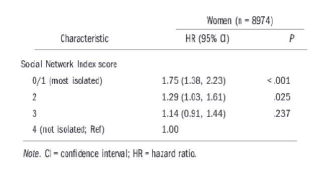 Solved Please answer the following biostatistics questions, | Chegg.com