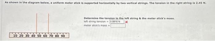 Solved As shown in the diagram below, a uniform meter stick | Chegg.com