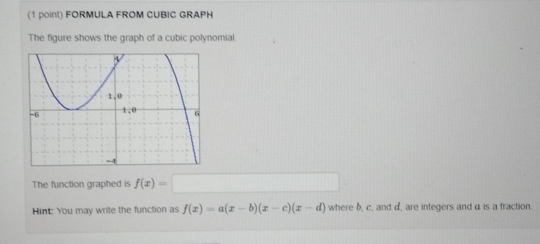 Solved (1 point) FORMULA FROM CUBIC GRAPH The figure shows | Chegg.com