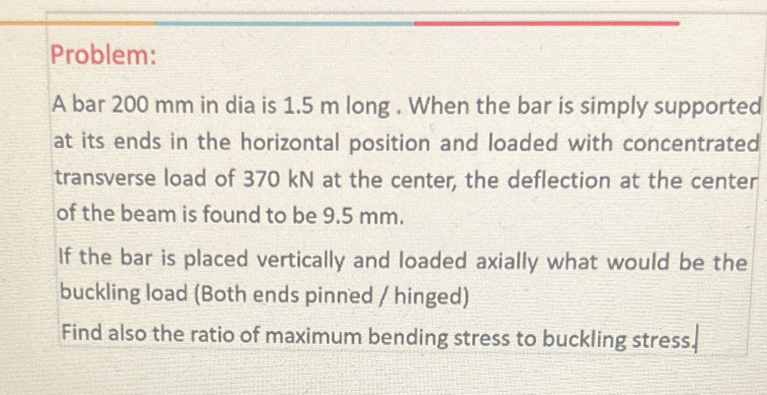 Solved Problem:A bar 200 ﻿mm in dia is 1.5 ﻿m long. When the | Chegg.com