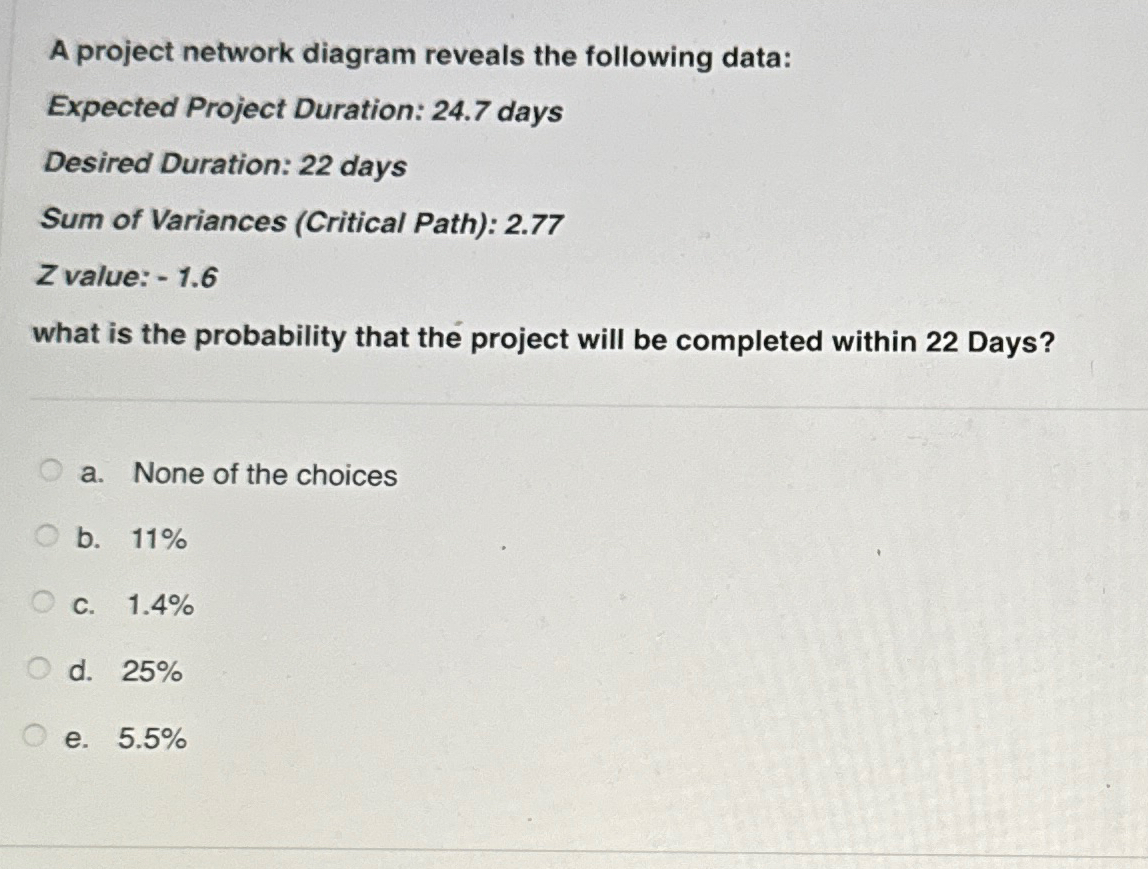 Solved A project network diagram reveals the following | Chegg.com