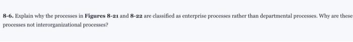 Solved Figure 8-21 Building Permit Process, Old Version | Chegg.com
