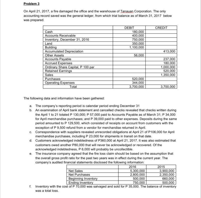Solved Problem 1 Hayahay Company provided the following | Chegg.com Solved Problem 1 Hayahay Company provided the following | Chegg.com