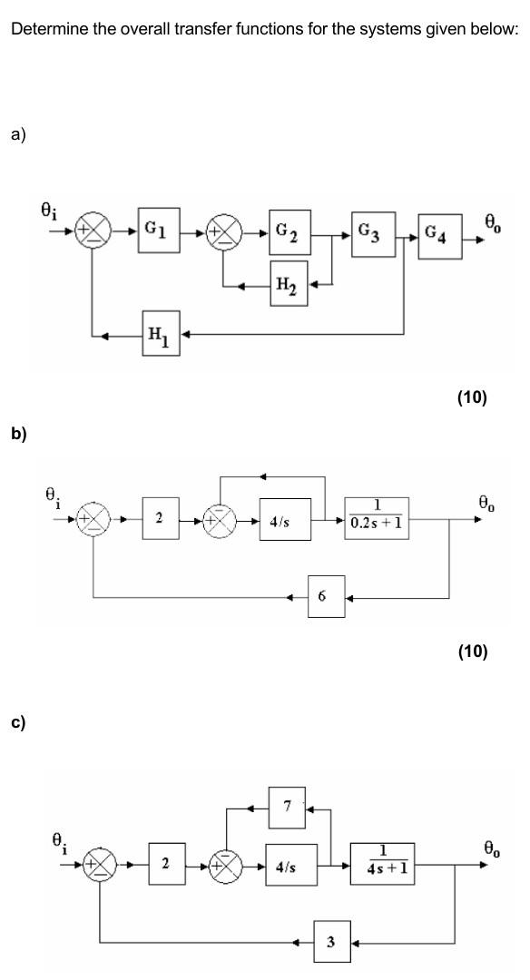 Solved Determine the overall transfer functions for the | Chegg.com
