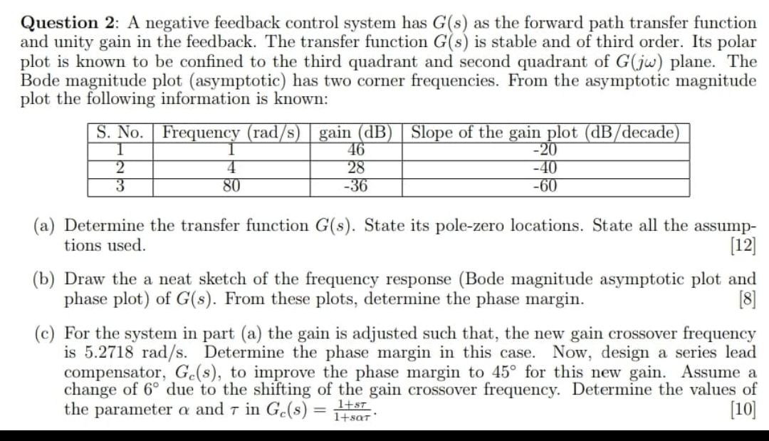 Solved bQuestion 2: A negative feedback control system has | Chegg.com