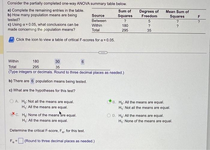 Solved Consider the partially completed one-way ANOVA | Chegg.com