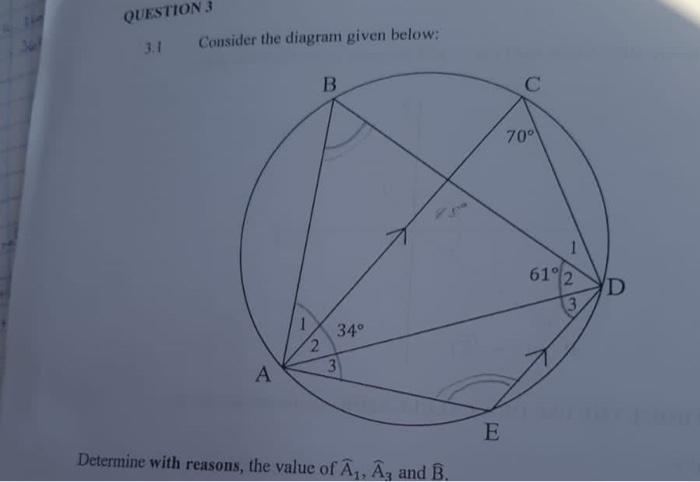 Solved 3.1 Consider the diagram given below: Determine with | Chegg.com