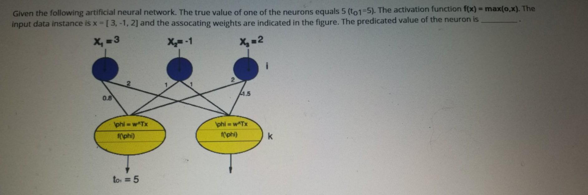 Solved Given the following artificial neural network. The | Chegg.com