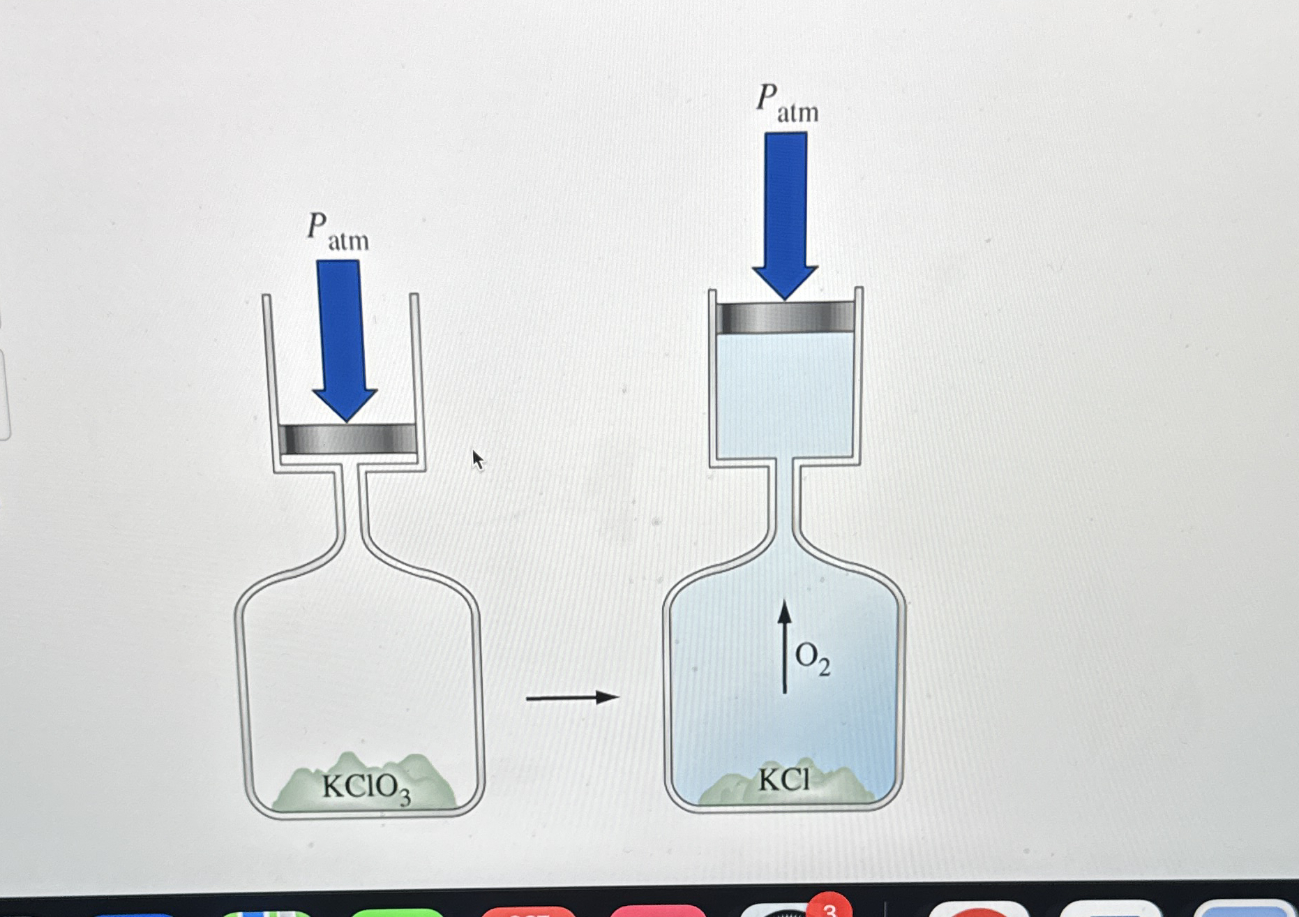Solved Potassium chlorate decomposes and produces oxygen | Chegg.com