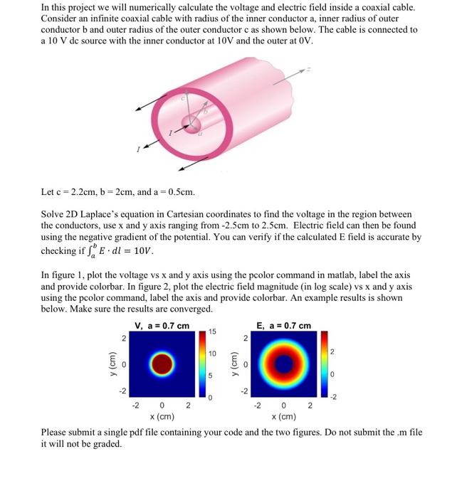 Solved In this project we will numerically calculate the | Chegg.com