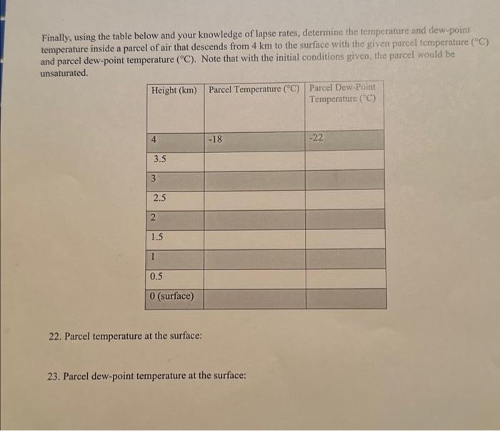 Solved Finally, using the table below and your knowledge of | Chegg.com