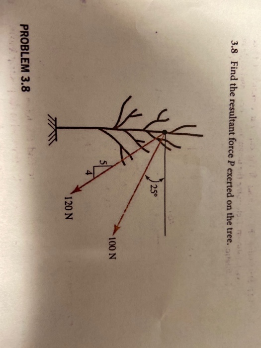 Solved Chapter Three Resultants Of Coplanar Force Systems 51