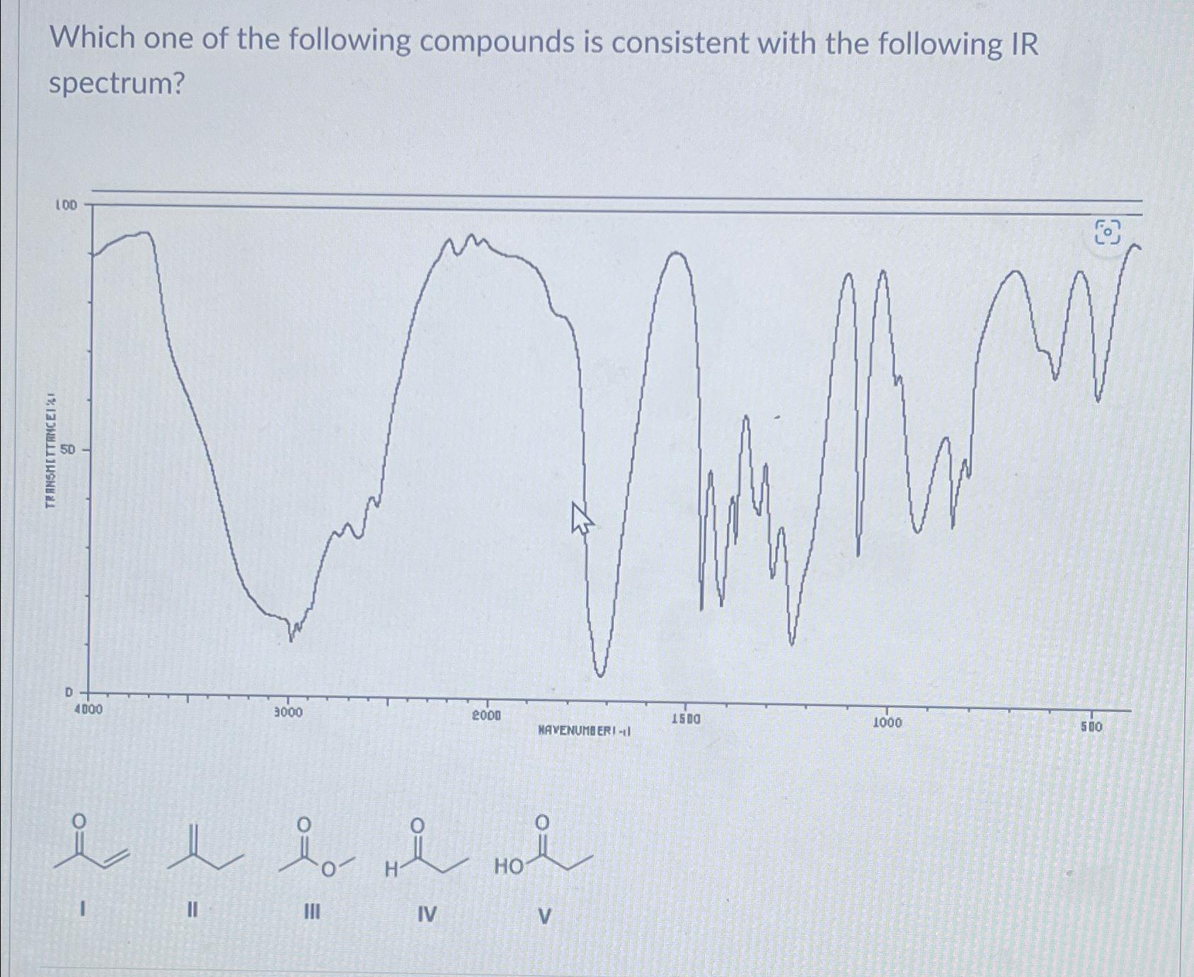 Solved Which one of the following compounds is consistent | Chegg.com