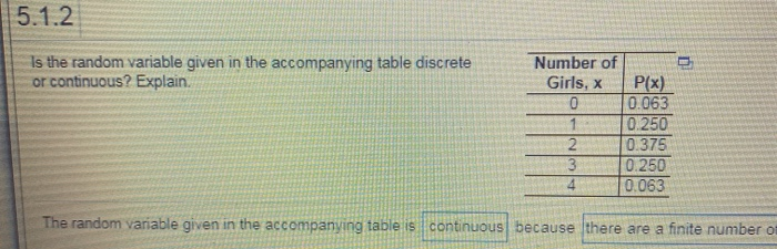 Solved flip a coin twice create a sample space of possible | Chegg.com