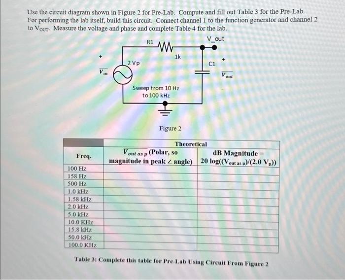 Solved EBTT-1210, AC Circuits, Lab 05 Rev B Table 4: | Chegg.com