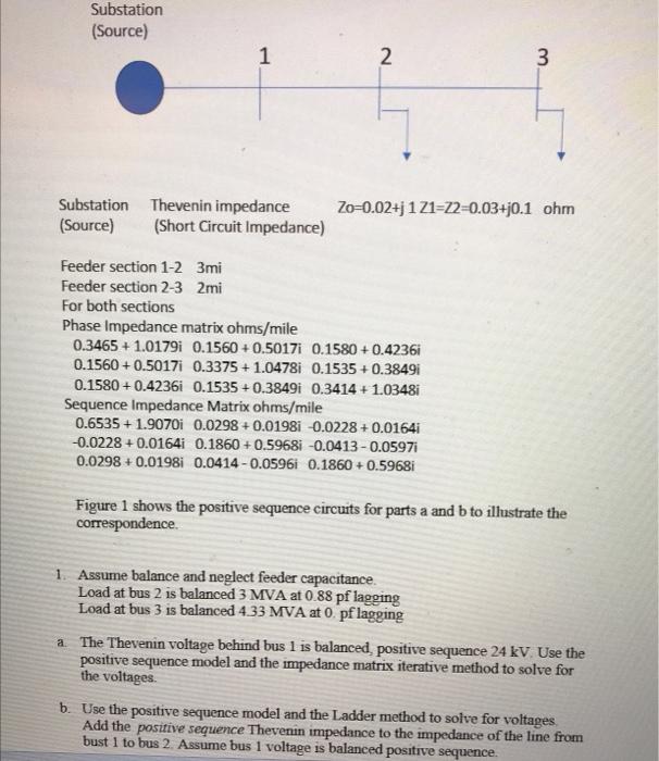 Solved Substation Thevenin impedance | Chegg.com