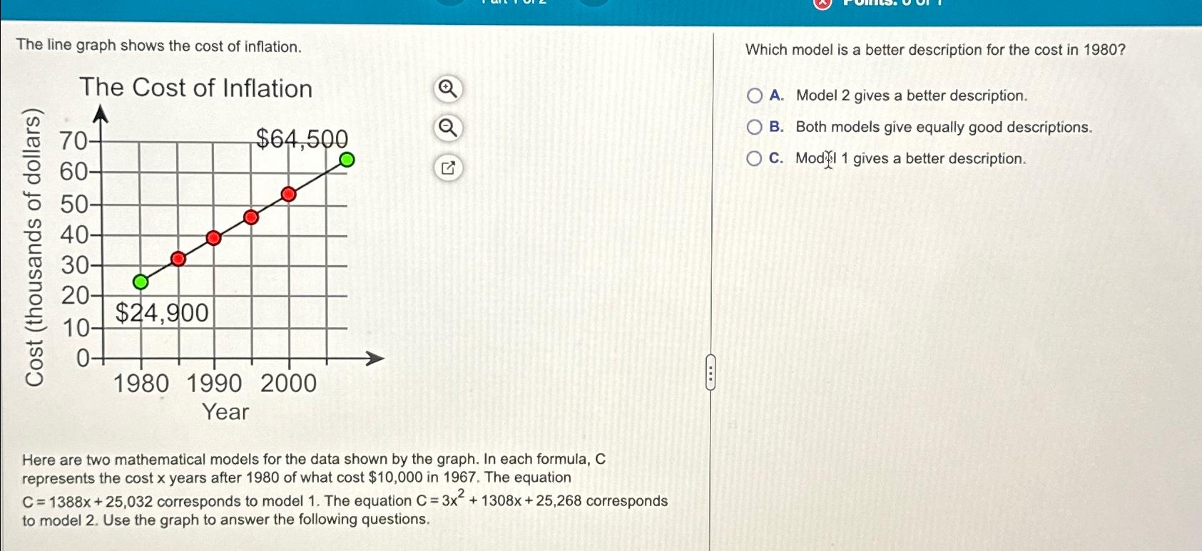 The line graph shows the cost of inflation.Here are | Chegg.com