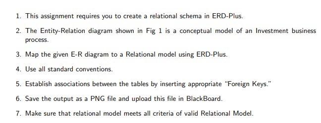 Solved 1. This assignment requires you to create a | Chegg.com