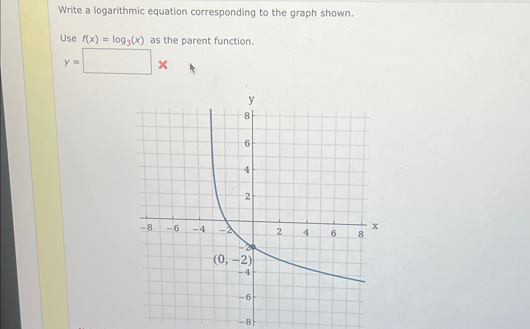 Solved Write a logarithmic equation corresponding to the | Chegg.com