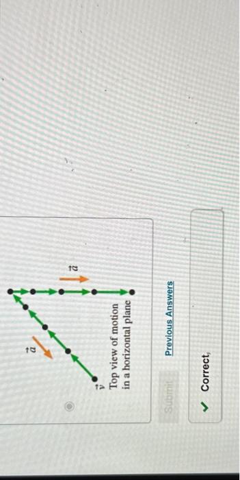 Solved Previous Answers Correct, Select the eohnet phrsics | Chegg.com