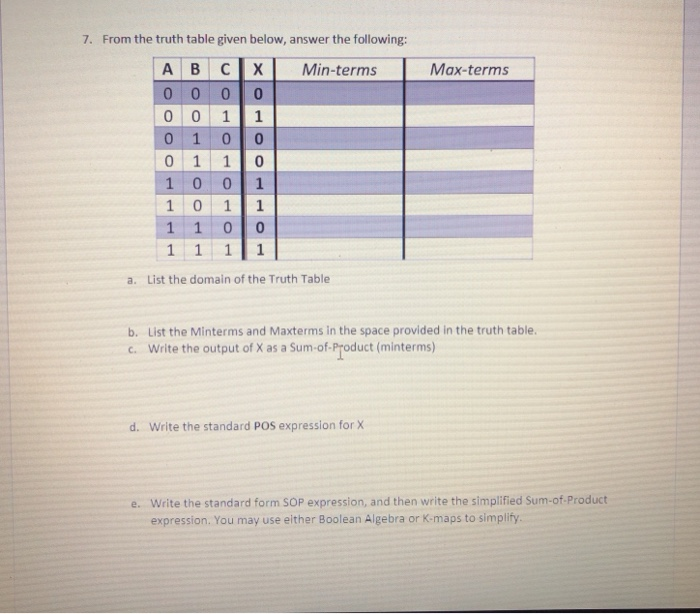 Solved 7. From the truth table given below, answer the | Chegg.com