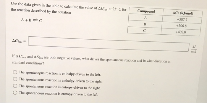 Solved Calculate the standard change in Gibbs free energy | Chegg.com