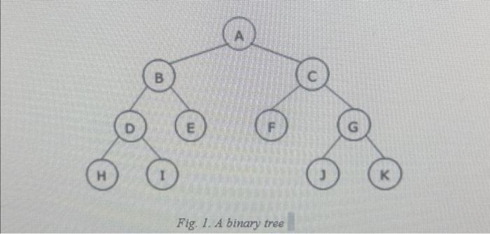 Solved 6(a). (1) Insert a new node ‘K’ into the binary tree | Chegg.com