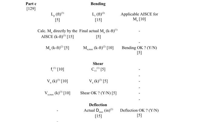 Solved Refer to the beam W21x44 (A36) shown, where Pu is a | Chegg.com