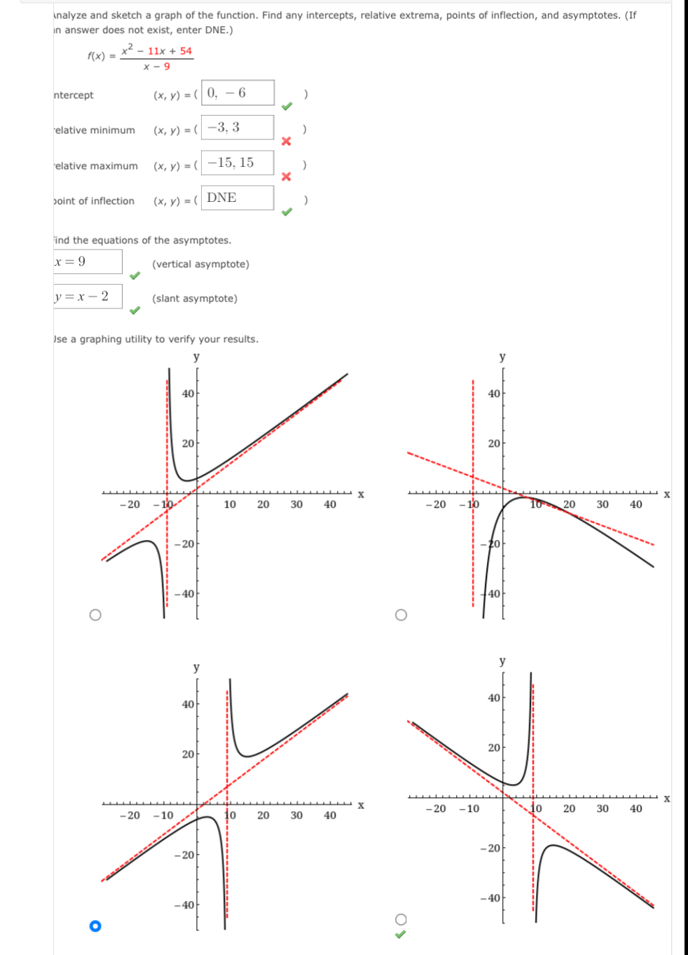 Solved Inalyze and sketch a graph of the function. Find any | Chegg.com
